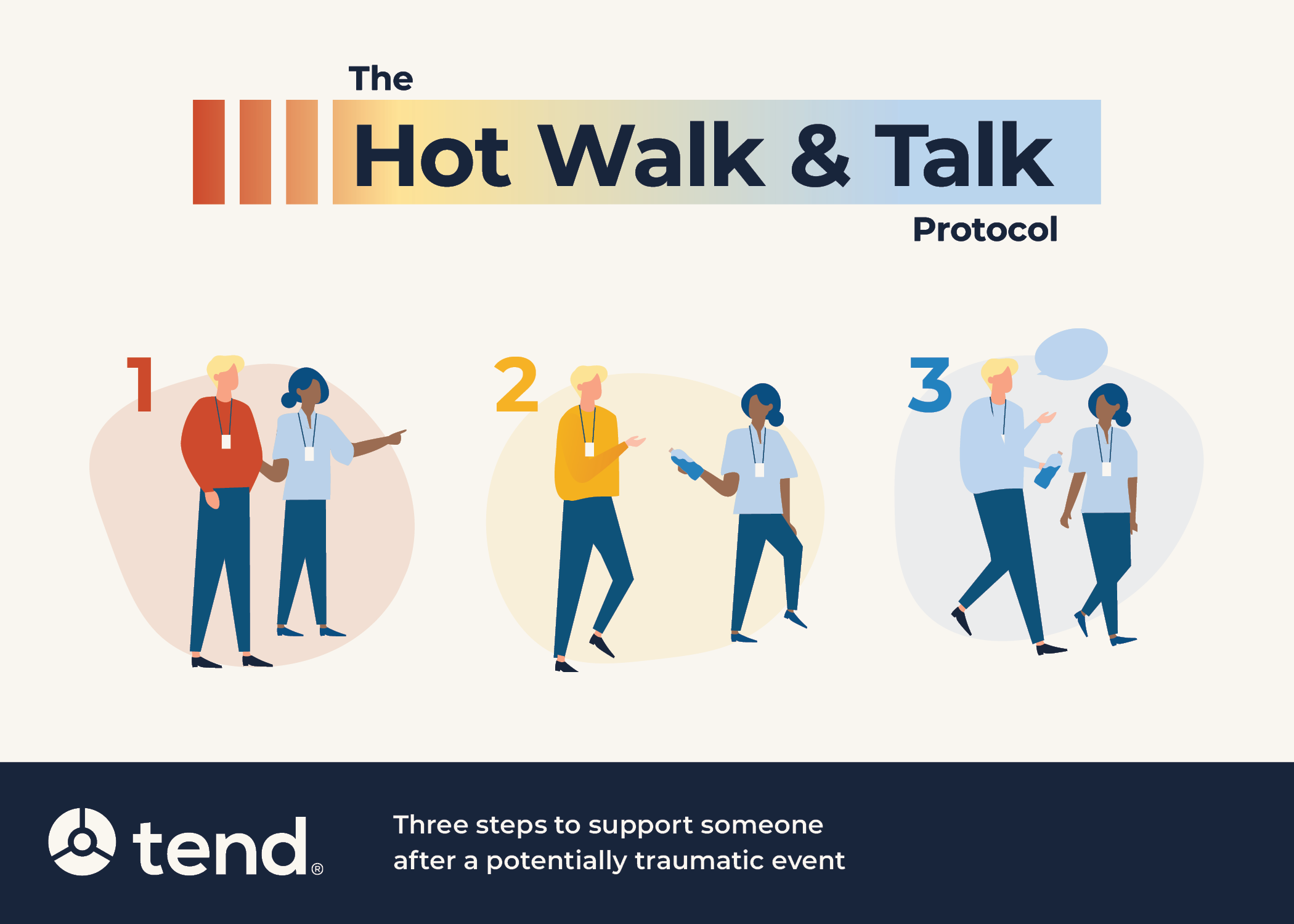 Hot Walk & Talk Postcard | The TEND Toolkit