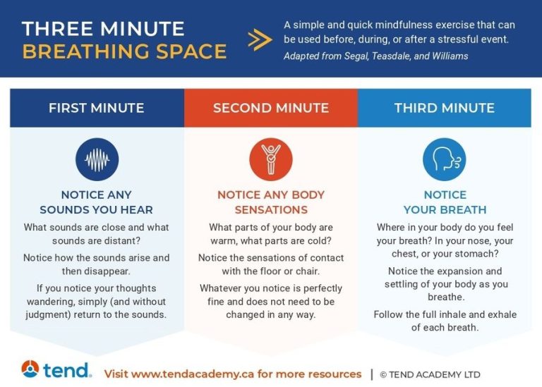 The Three Minute Breathing Space | The TEND Toolkit